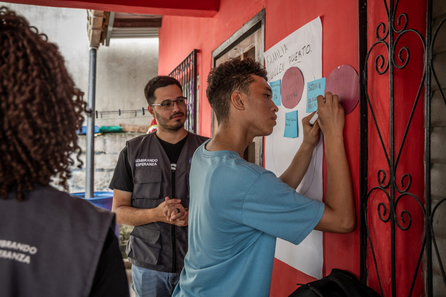 Sembrando Esperanza intersectionality findings highlight the need for a ...